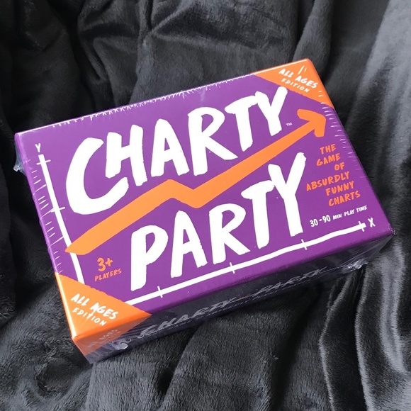 ChartyPartyGames | Games | Chart Party Game Of Friendly Charts Family ...